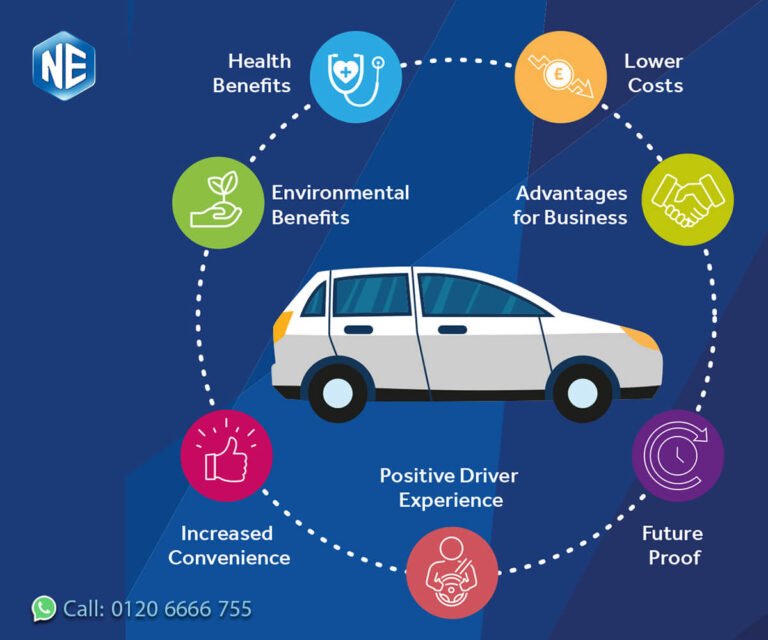 Positives and negatives of electric cars: Full guide