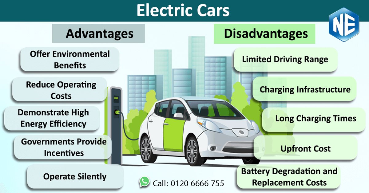 Good things about electric cars-2025